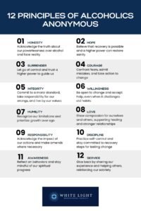 Alcoholics Anonymous: Definition, How It Works, Principles, Benefits ...