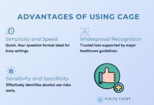 CAGE Questionnaire: Definition, Description, Scoring, Usage, Advantages ...