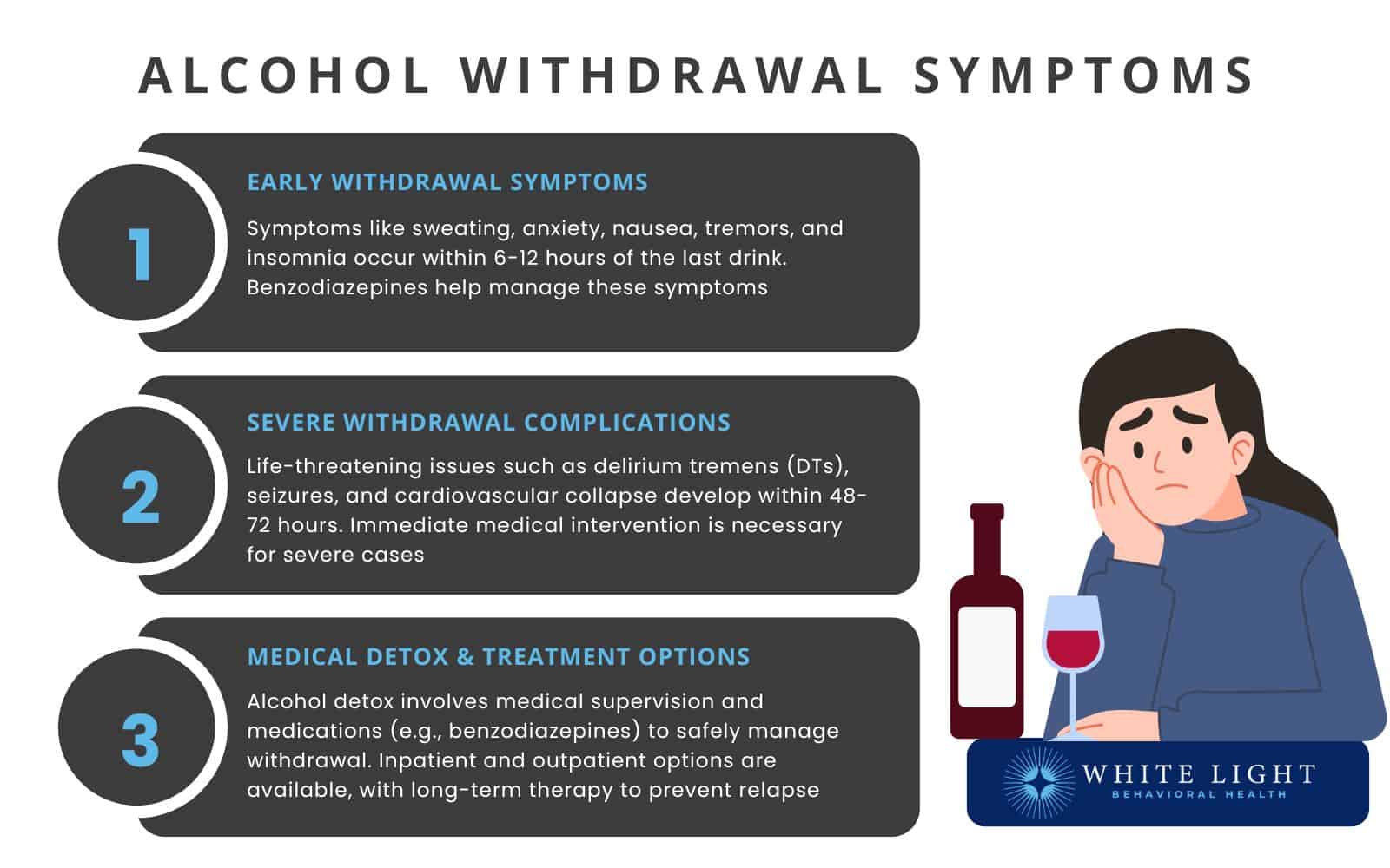 Alcohol Addiction Symptoms: Definition, Physical, Psychological ...