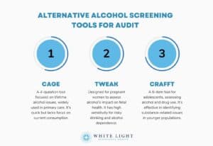 AUDIT Alcohol Assessment: Description, Scoring, Usage, Benefits And ...