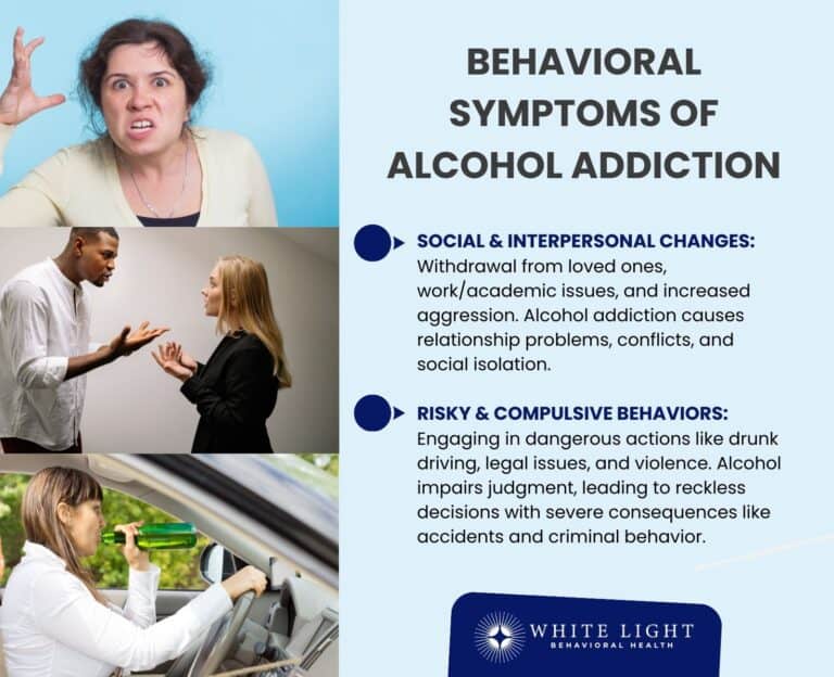 Alcohol Addiction Symptoms: Definition, Physical, Psychological ...