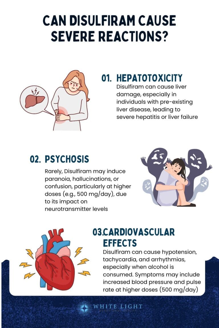 Disulfiram For Alcoholism Uses & Dosage Guide Info
