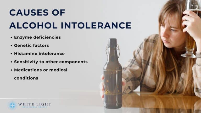 Alcohol Intolerance: Definition, Causes, Symptoms, Test, And Remedy