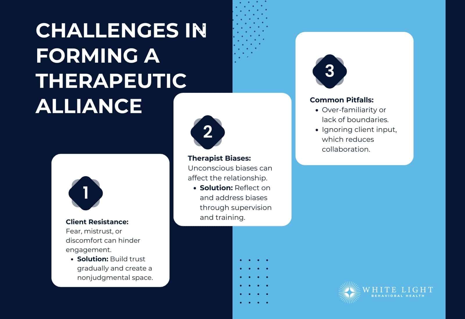 Therapeutic Alliance: Definition, Importance, How To Build, And Challenges