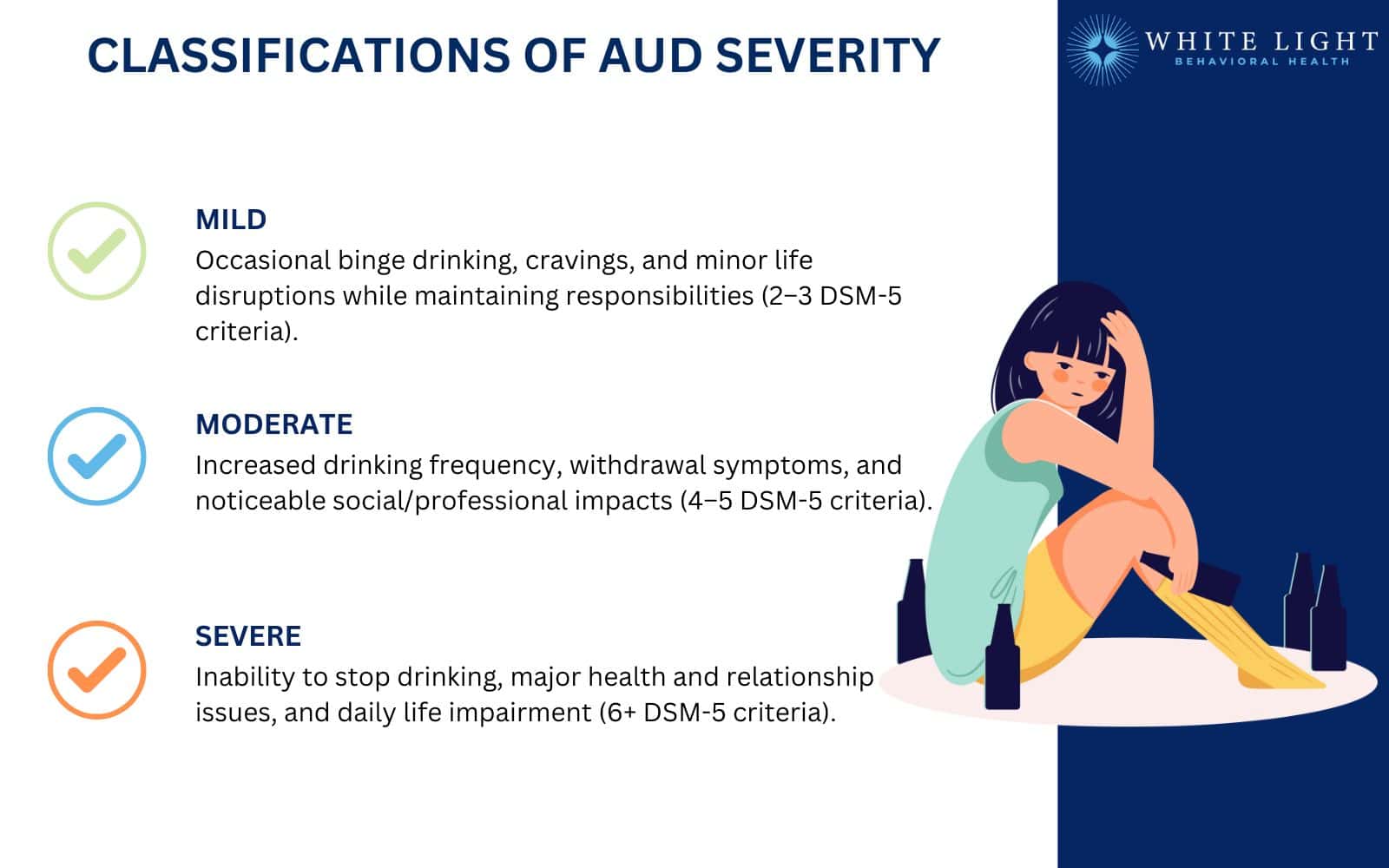 Stages Of Alcohol Addiction: Early Stage, Middle Stage, Late Stage ...