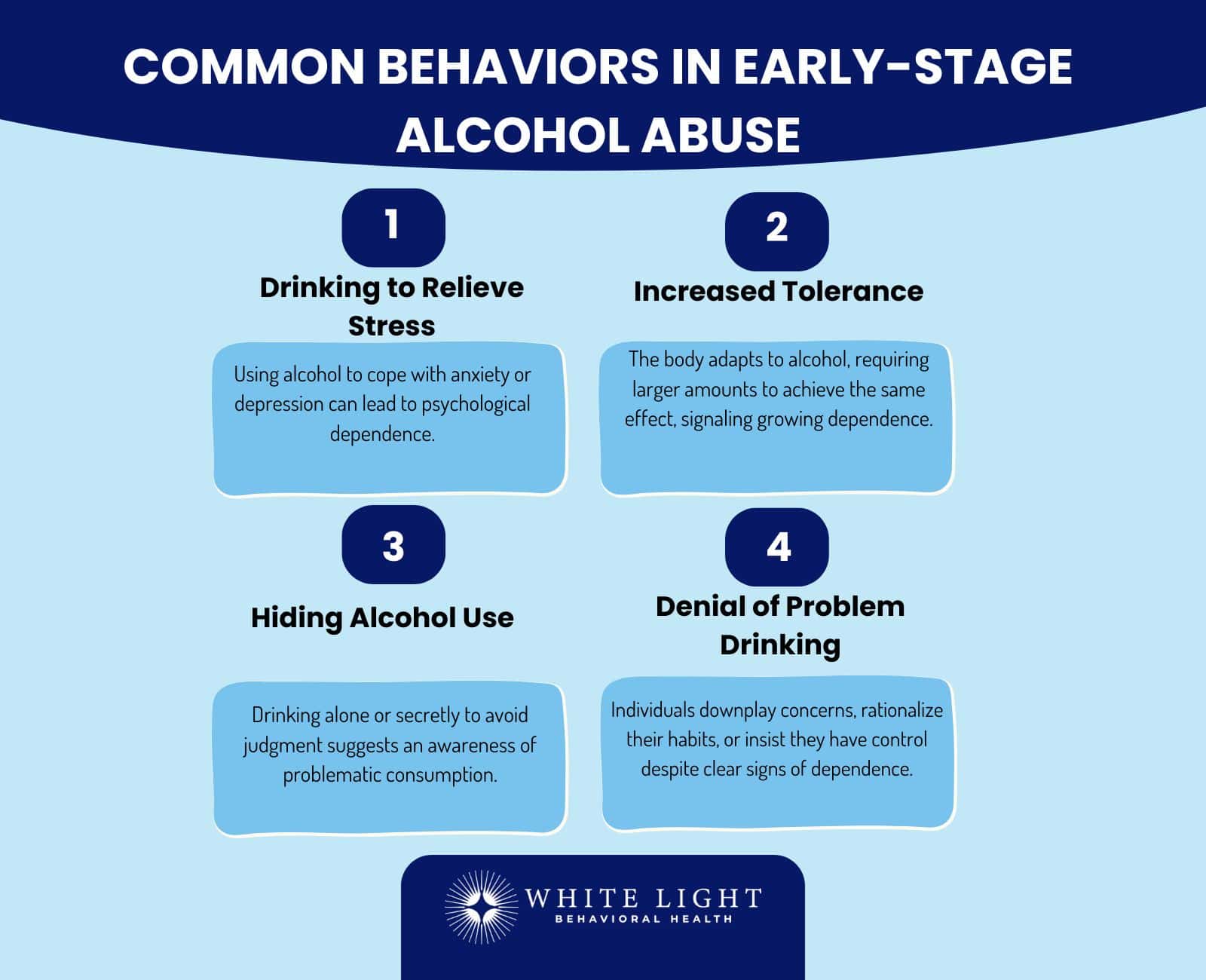 Stages Of Alcohol Addiction: Early Stage, Middle Stage, Late Stage ...