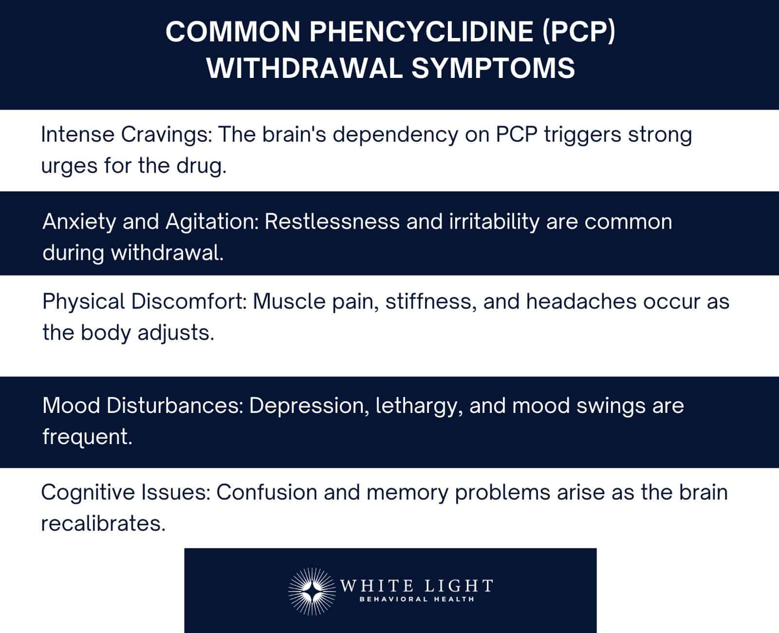 Phencyclidine (PCP) Addiction: Signs, Causes, Effect, Withdrawal ...