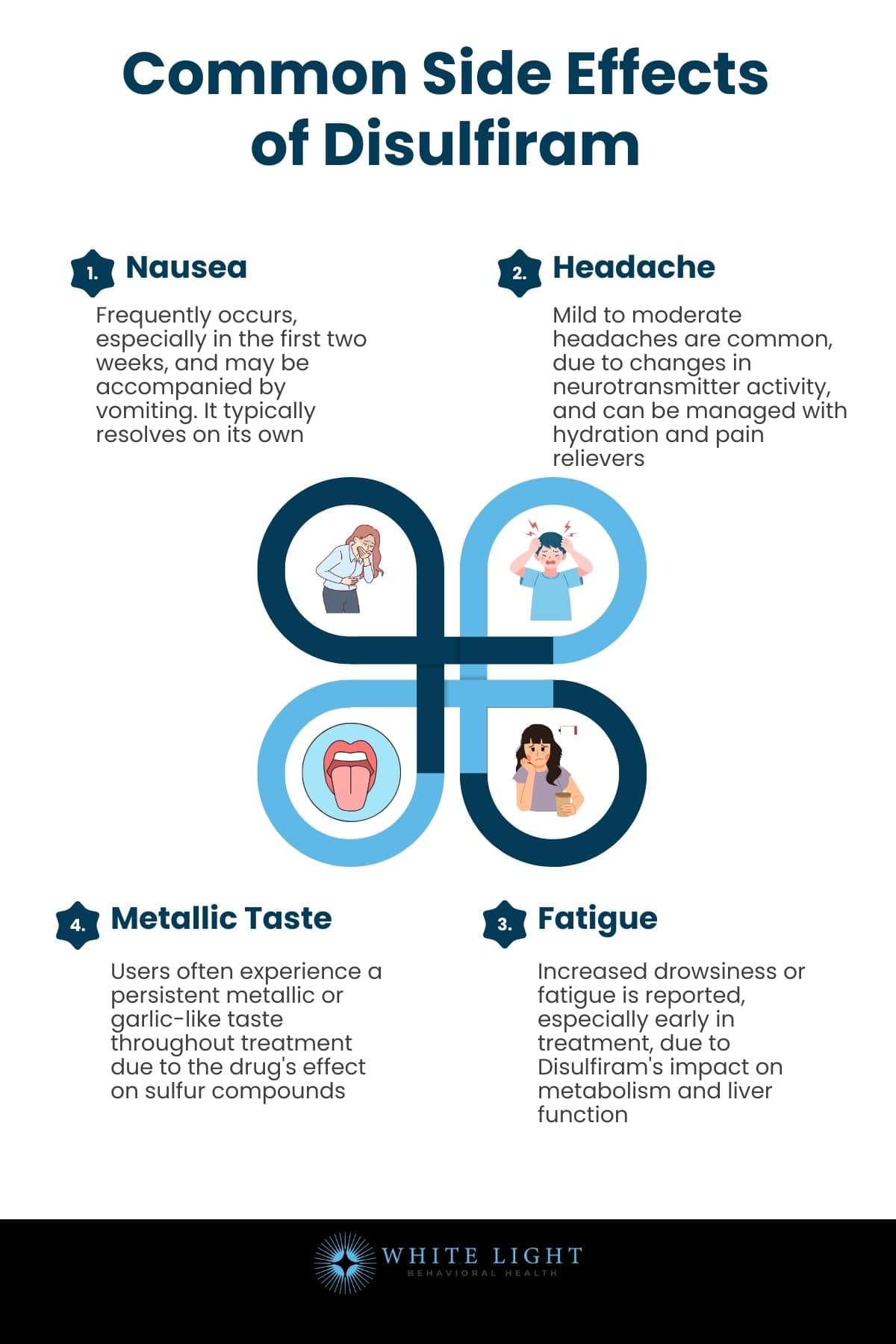 Disulfiram: Definition, Mechanism Of Action, Uses, Dosage, Side Effects ...