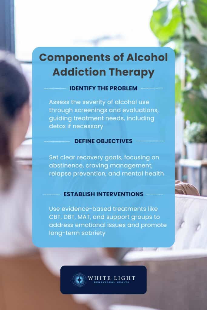 Alcohol Addiction Therapy: Definition, Types, Benefits, Alternatives