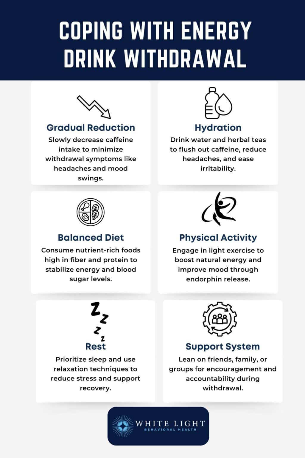 Energy Drink Addiction: Symptom, Causes, Treatment, Risk And Recovery