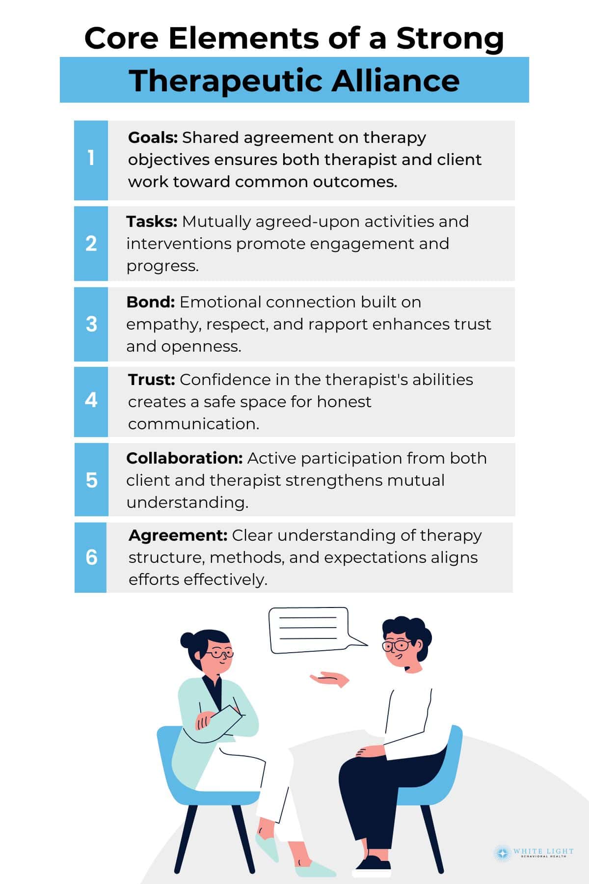 Therapeutic Alliance In Addiction Treatment Definition & Use