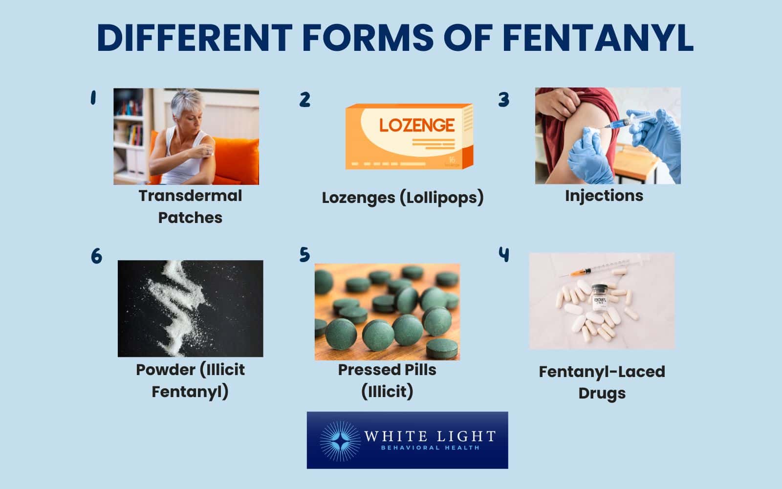 Fentanyl: Definition, Uses, Side Effects, And Overdose Risks