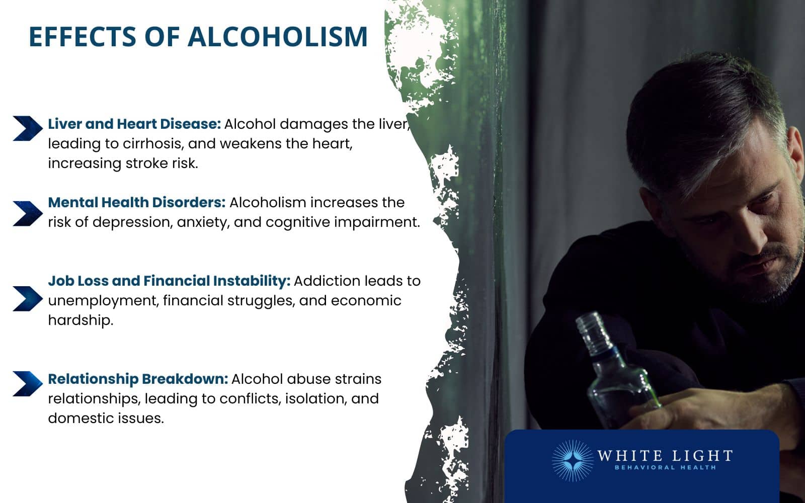 Stages Of Alcohol Addiction: Early Stage, Middle Stage, Late Stage ...