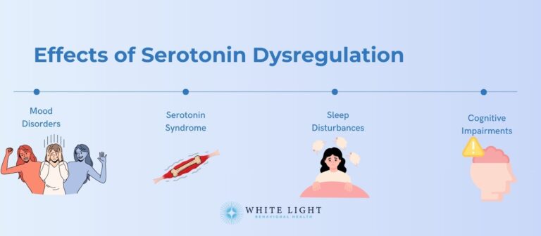 Serotonin & Addiction: Function, Risks & Recovery Guide