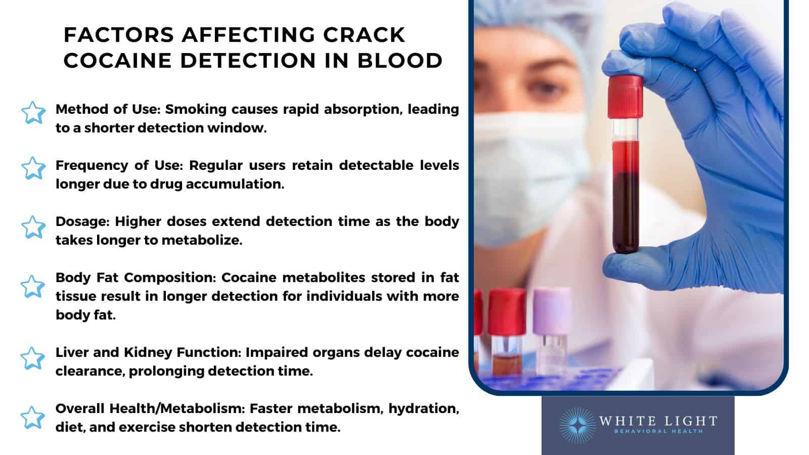 What Is Crack? Differences: Crack Vs Powder Cocaine