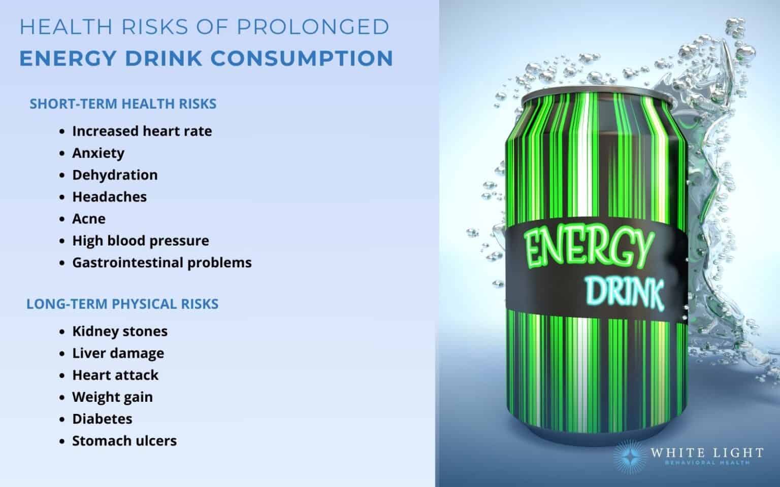 Energy Drink Addiction: Symptom, Causes, Treatment, Risk And Recovery