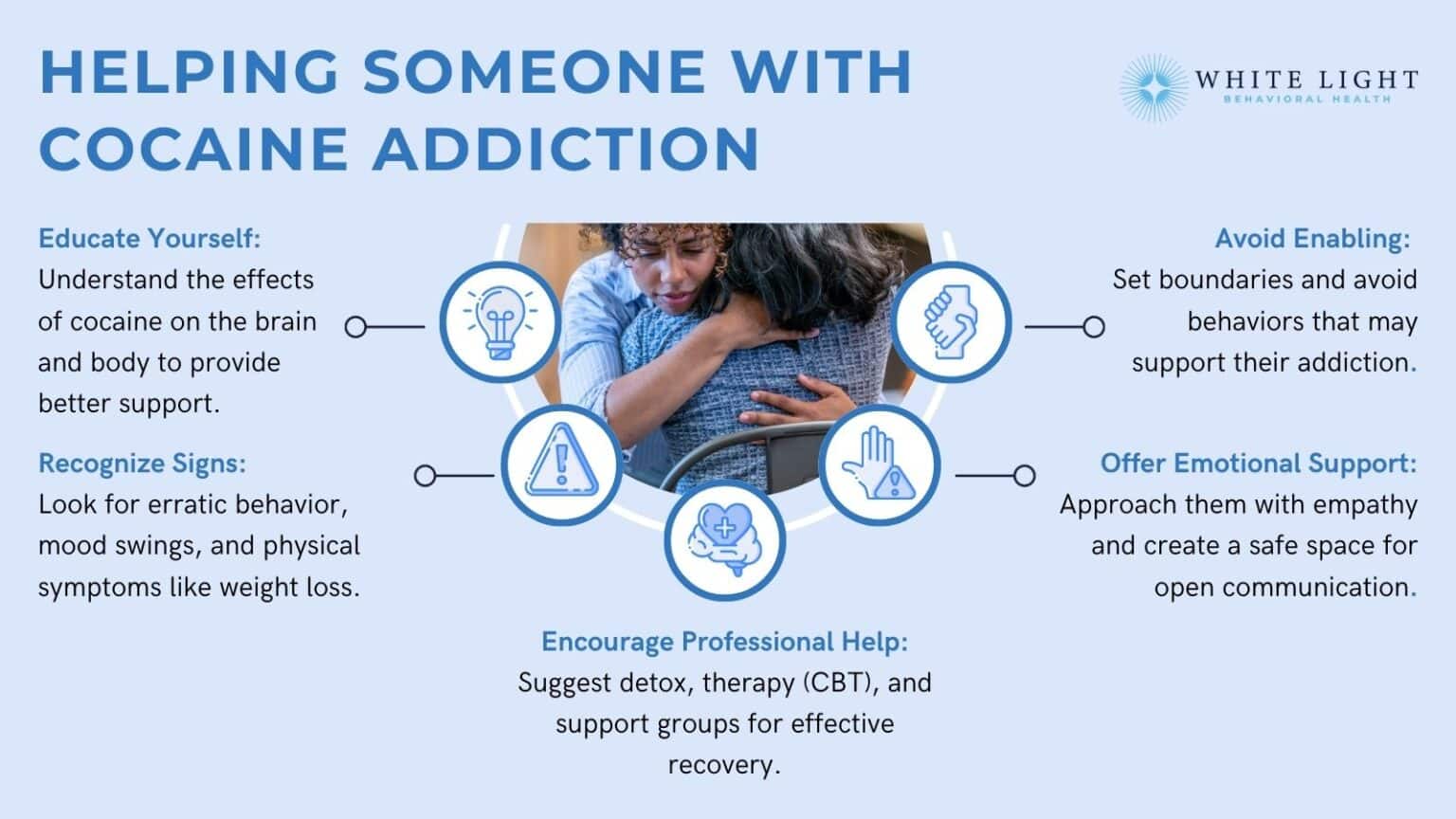 How To Help Someone With Cocaine Addiction Guide