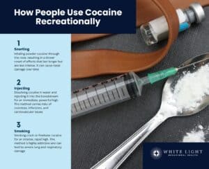 What Is Cocaine? Definition, Usage, Effects, Addiction