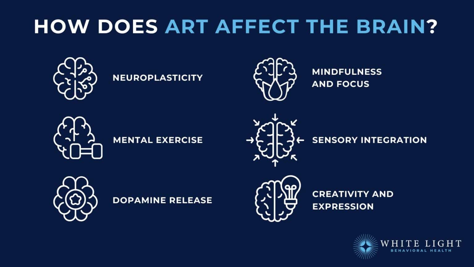 Role Of Art Therapy In Addiction And Mental Health