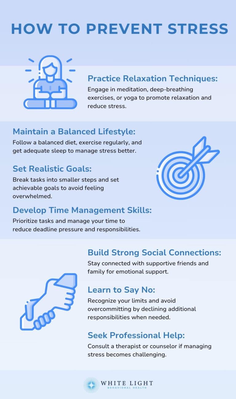 Stress: Symptoms, Causes, Effects & Treatment Info