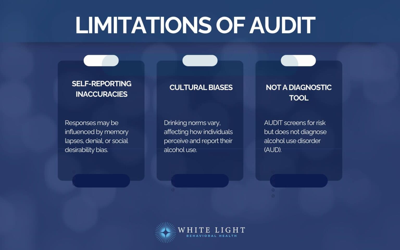 What Is The AUDIT Test? Alcohol Screening Guide & Info
