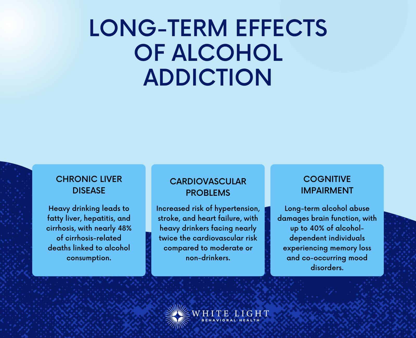 What Is The First Step Toward Getting Treatment For Alcohol Addiction?