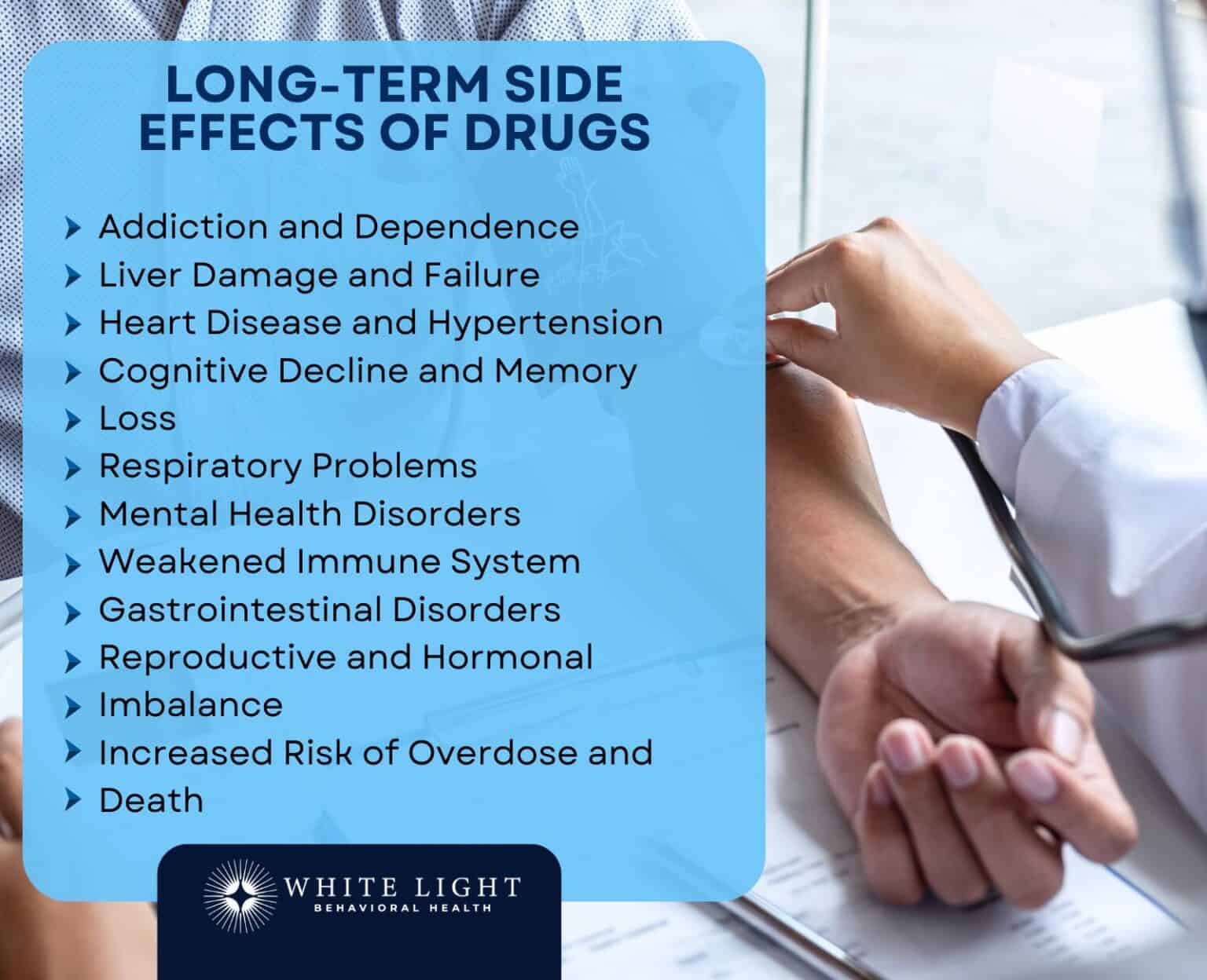 What Is A Drug? Definition, Usage, Types, Effects, Addiction