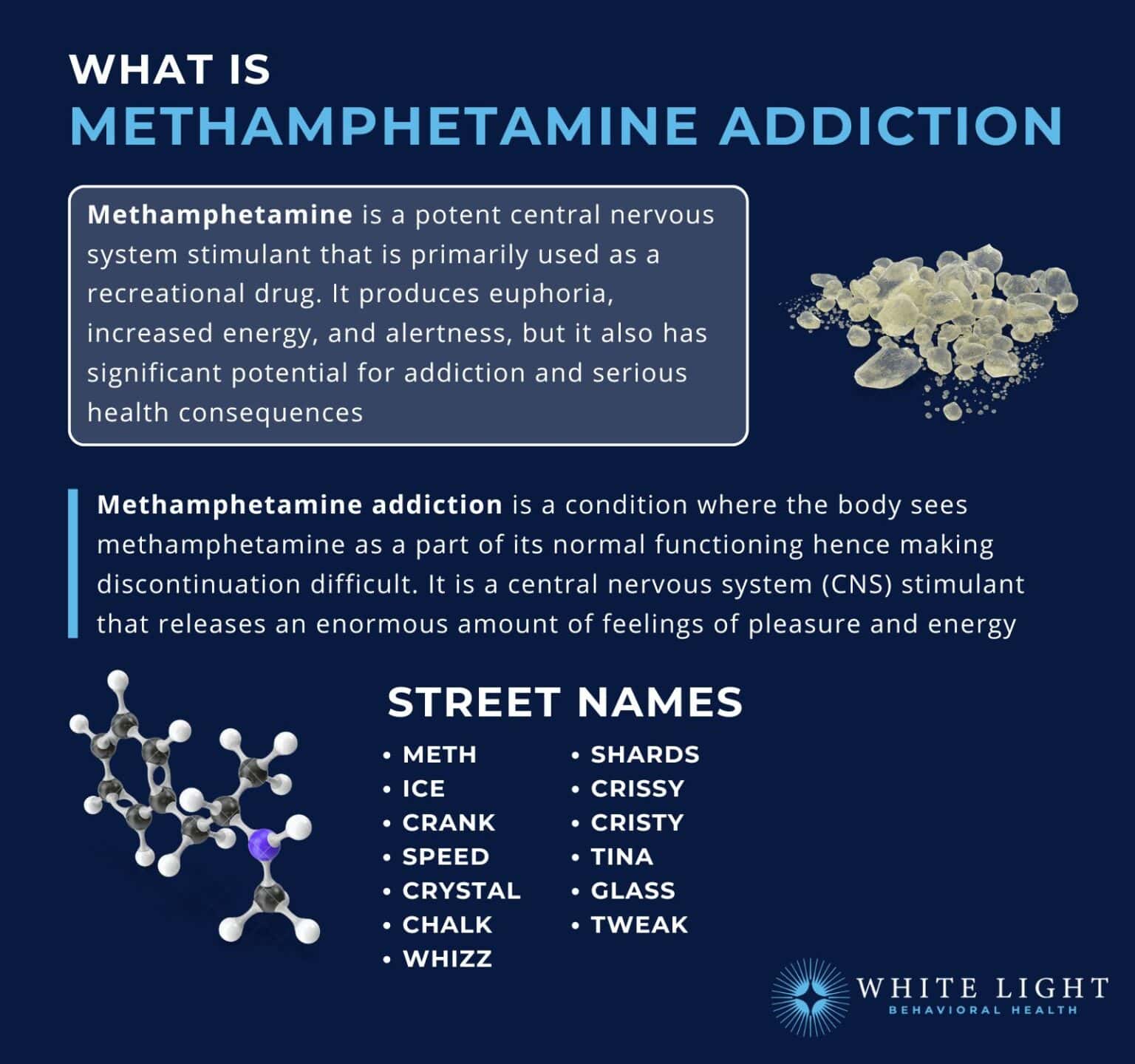 20 Types Of Addictions: Physical And Behavioral