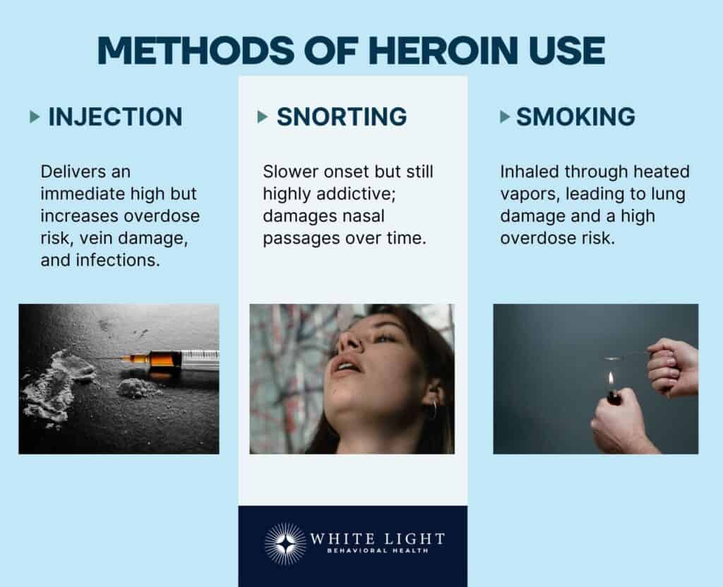 Heroin: Definition, Usage, Effects, Overdose, And Withdrawal