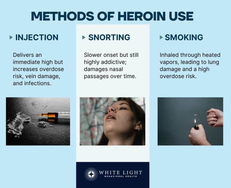 Heroin: Definition, Usage, Effects, Overdose, And Withdrawal