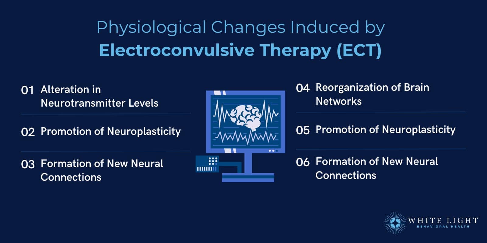 Electroconvulsive Therapy (ECT) In Addiction Treatment: Applications And Outcomes