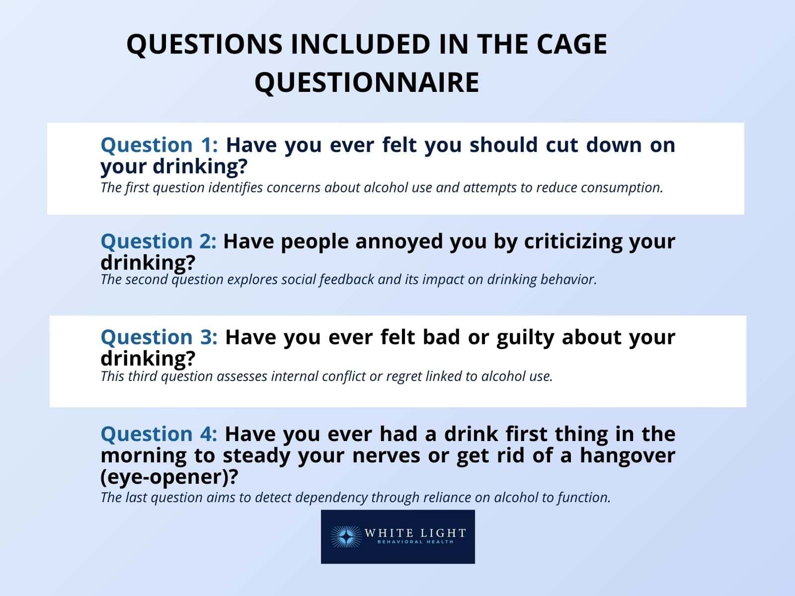 CAGE Questionnaire: Definition, Description, Scoring, Usage, Advantages ...
