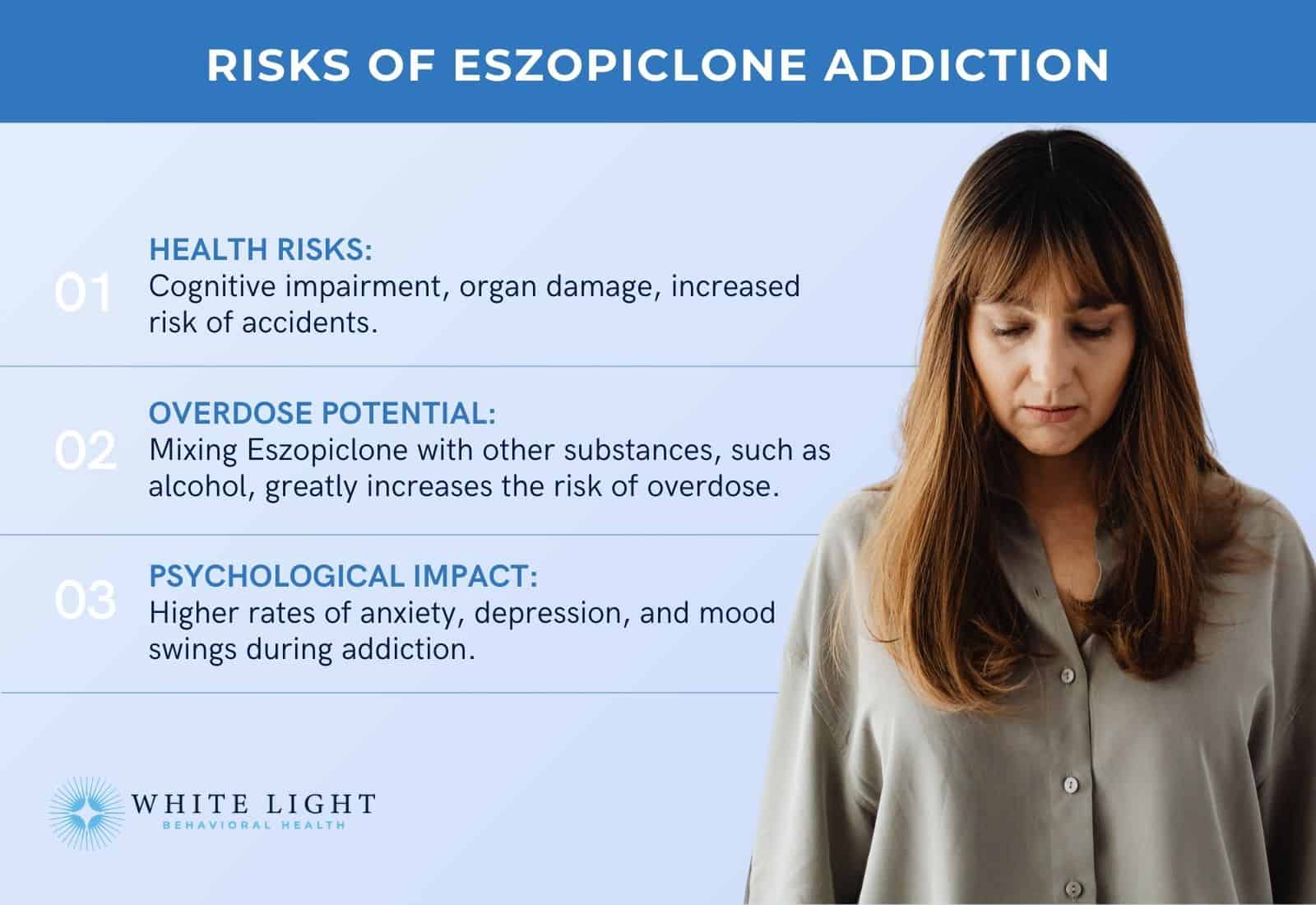 Eszopiclone/ Lunesta Addiction Symptoms Risks & Treatments