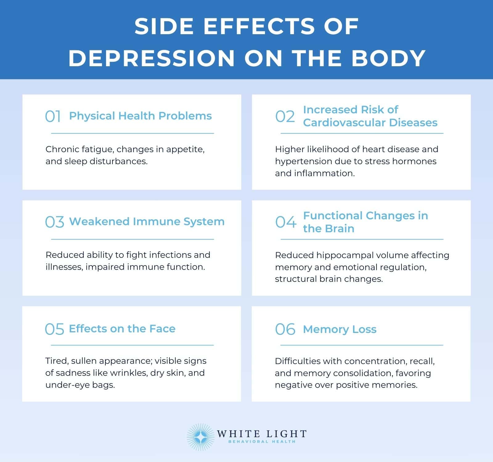 Depression: Symptoms, Effects, And Treatment