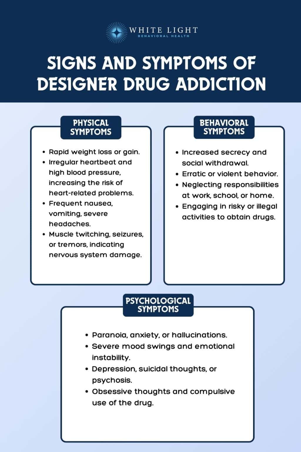 Designer Drug Addiction: Signs, Risks & Treatment Help