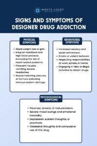 Designer Drug Addiction: Signs, Risks & Treatment Help