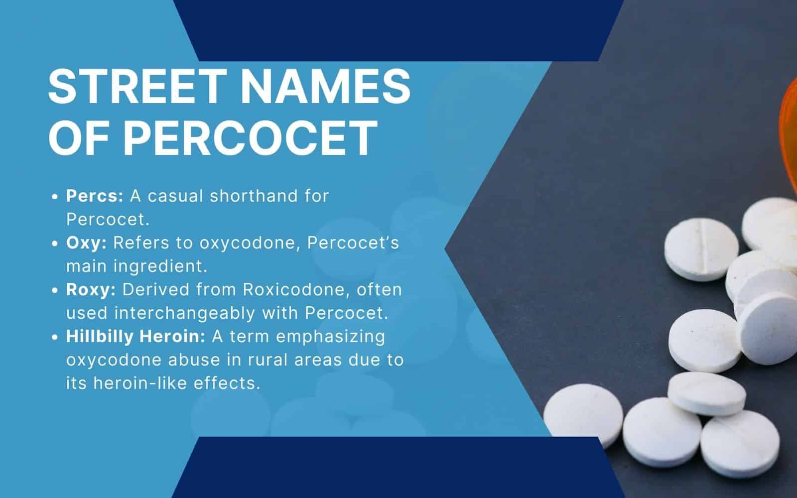 What Is Percocet? Definition, Usage, Effects, Addiction