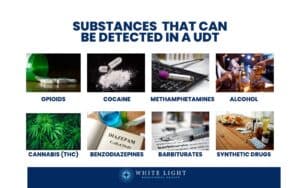 Urine Drug Test (UDT): Definition, How It Works, Types, Uses ...