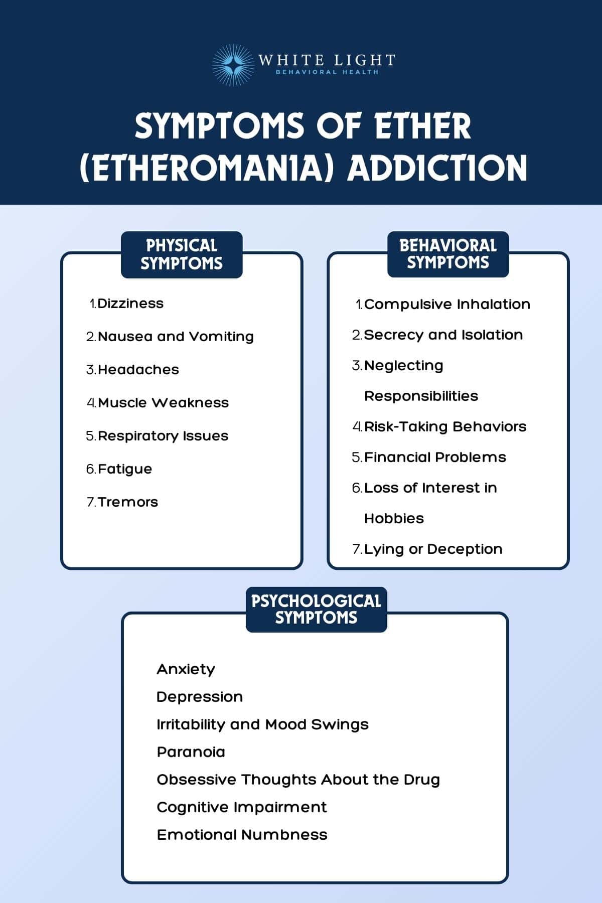 Ether (Etheromania) Addiction: Symptoms, Effect, Diagnosis, And Treatment