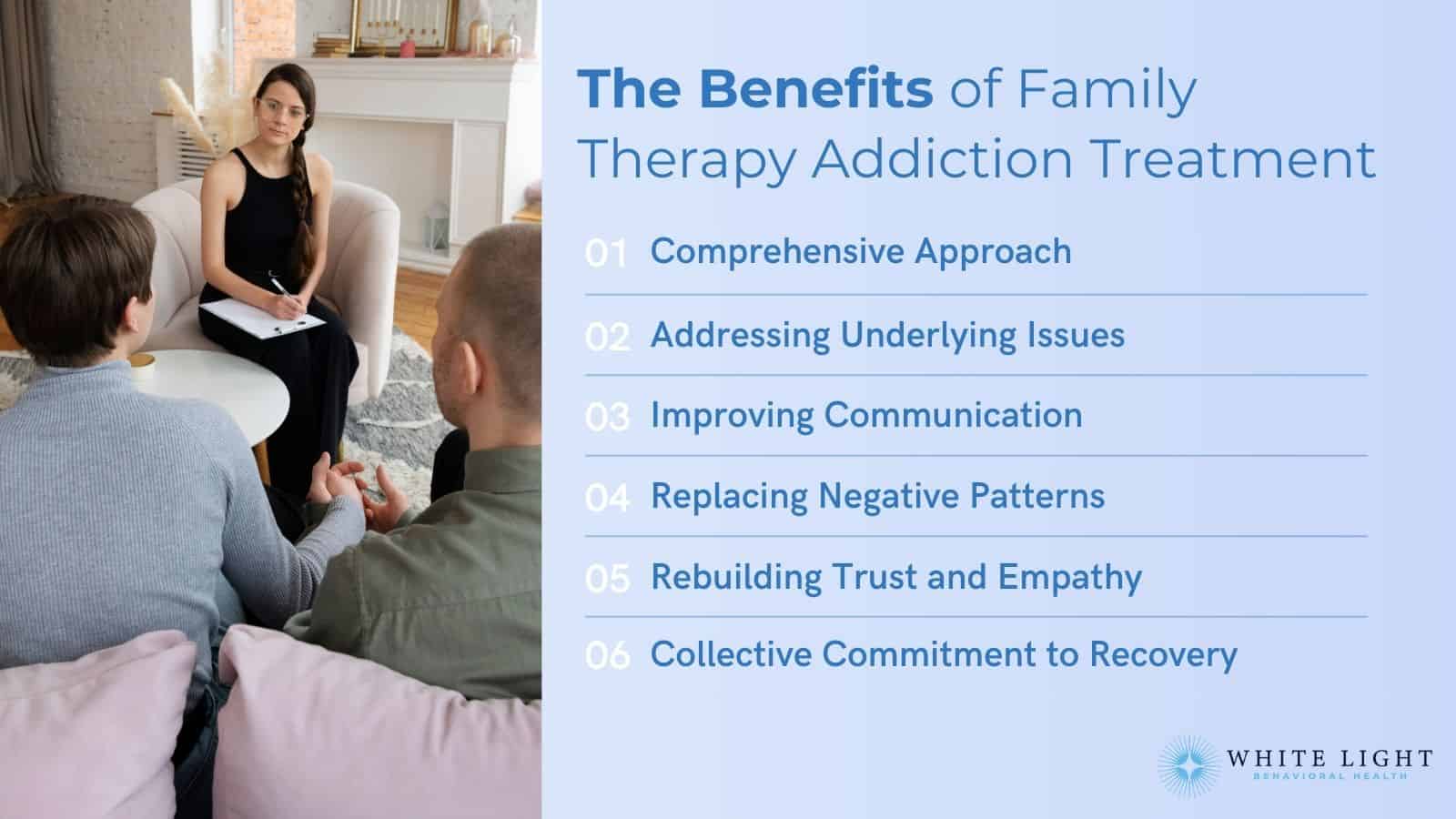 17 Types Of Therapies For Addiction Treatment In 2025