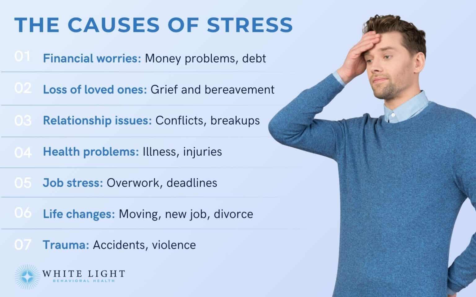 Stress: Symptoms, Causes, Effects, And Treatment