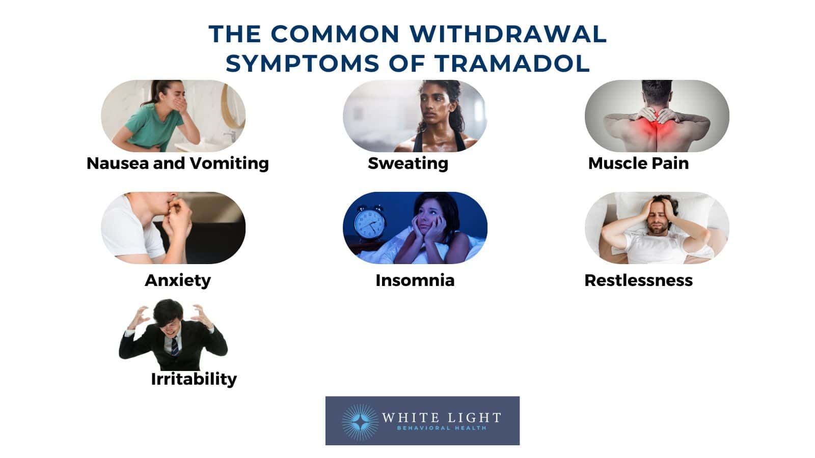 Tramadol Addiction: Symptoms, Causes, Effects, Treatment And Prevention