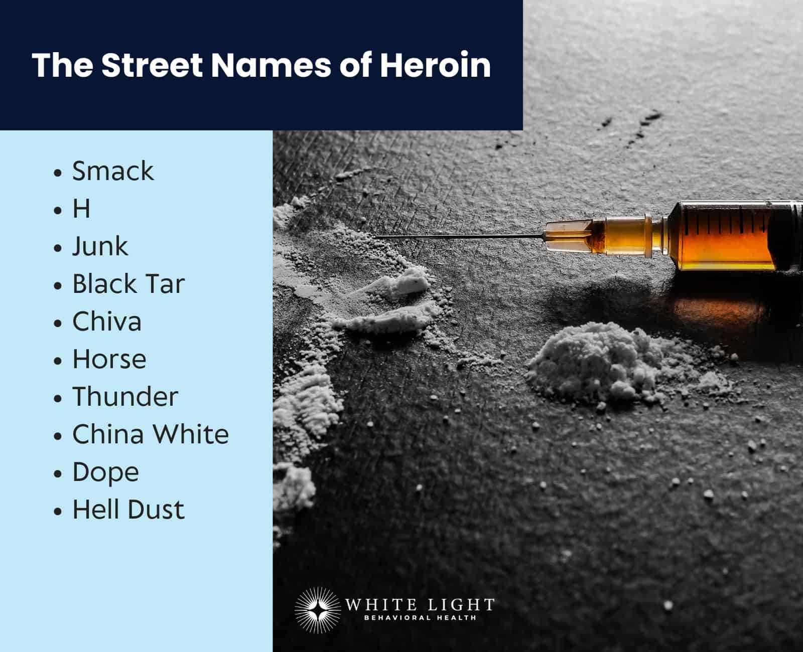 Heroin: Definition, Usage, Effects, Overdose, And Withdrawal