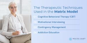 Matrix Model In Addiction Treatment: Definition, Uses And Benefits