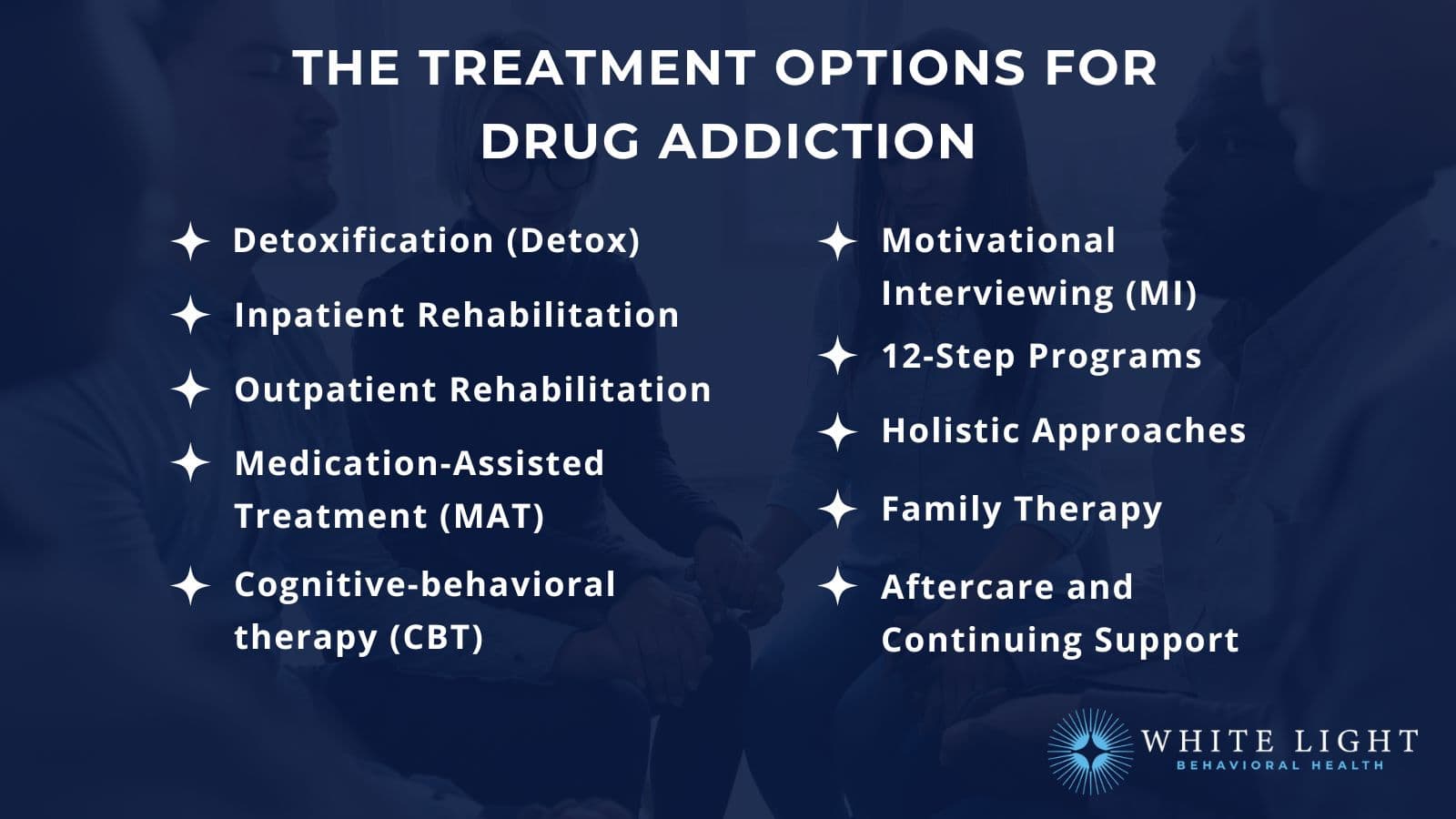 Drug Addiction: Definition, Types, Causes, Symptoms, Effects, Treatment And Recovery.