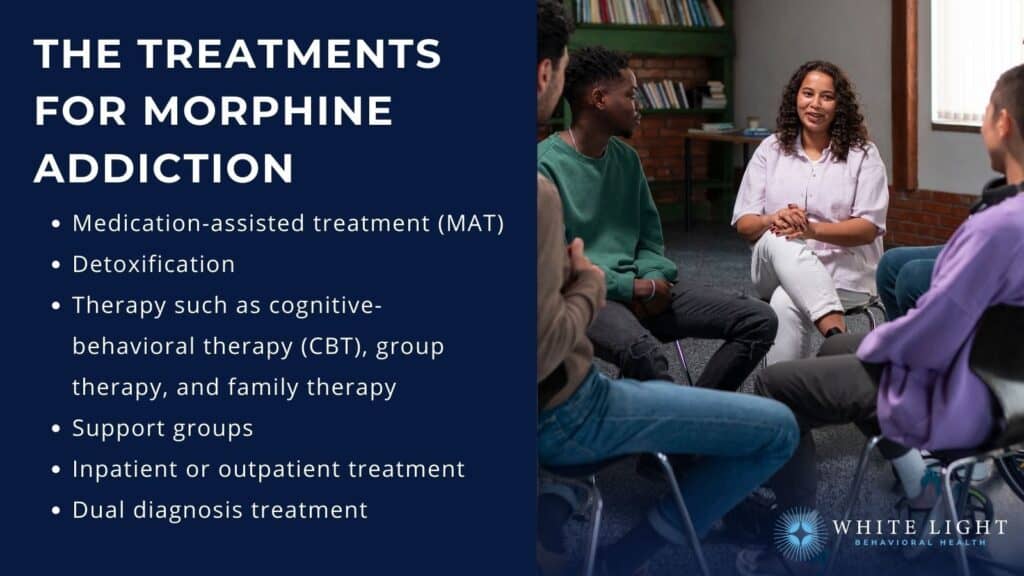 Morphine Addiction: Meaning, Signs, Effects, Causes, and Treatment