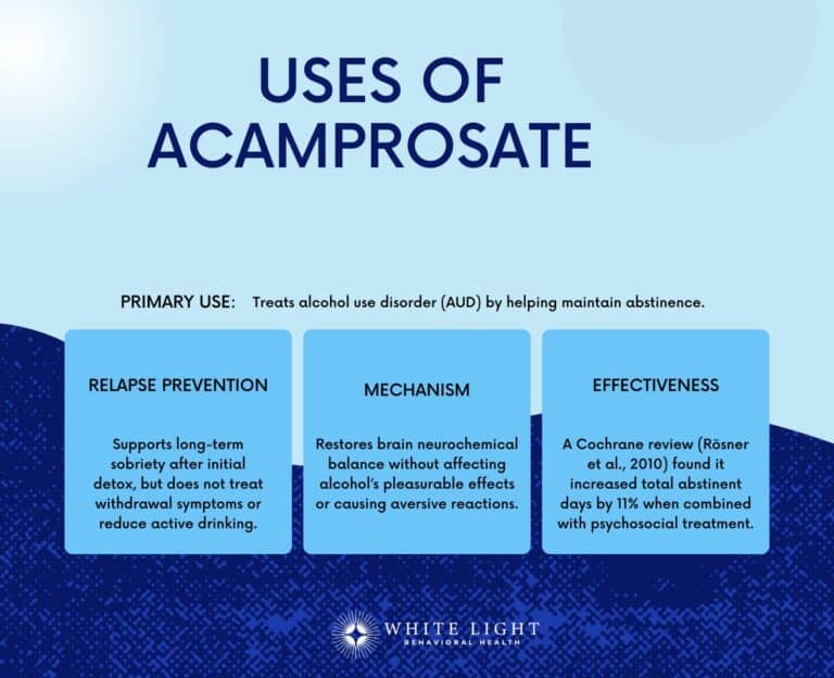 Acamprosate: Definition, Mechanism Of Action, Uses, Dosage, Side ...