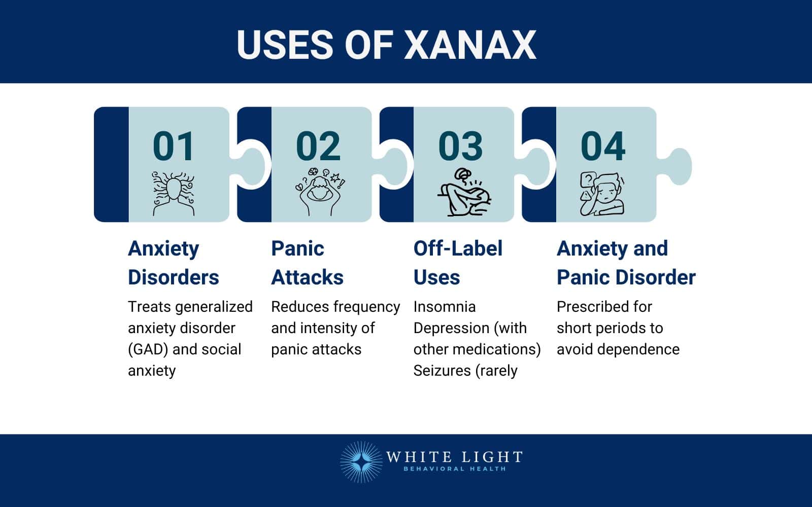 What Is Xanax? Uses, Side Effects And Warnings