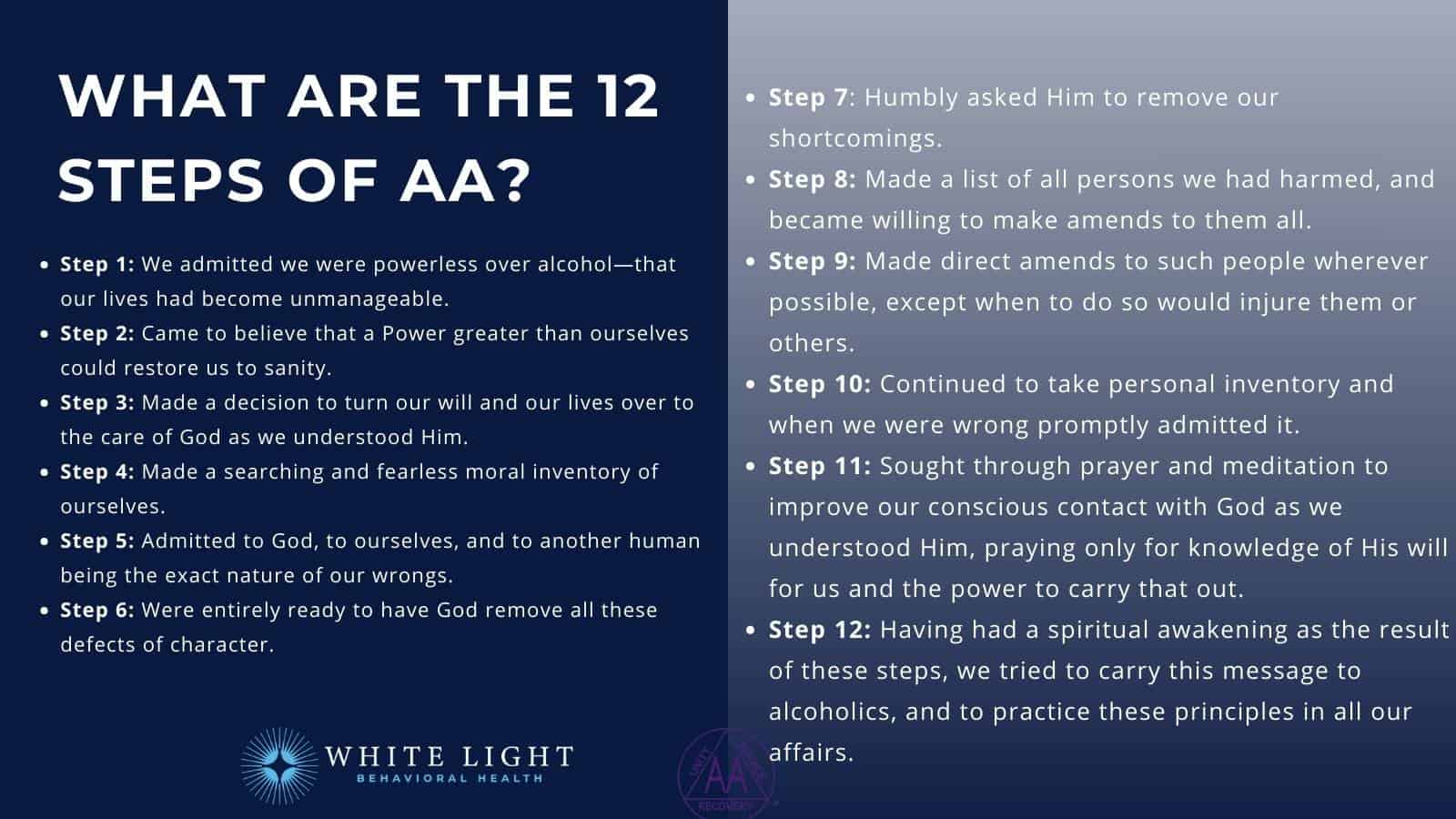 12-Step Programs: Definition, Usage, How It Works, 12 Steps, Pros And ...