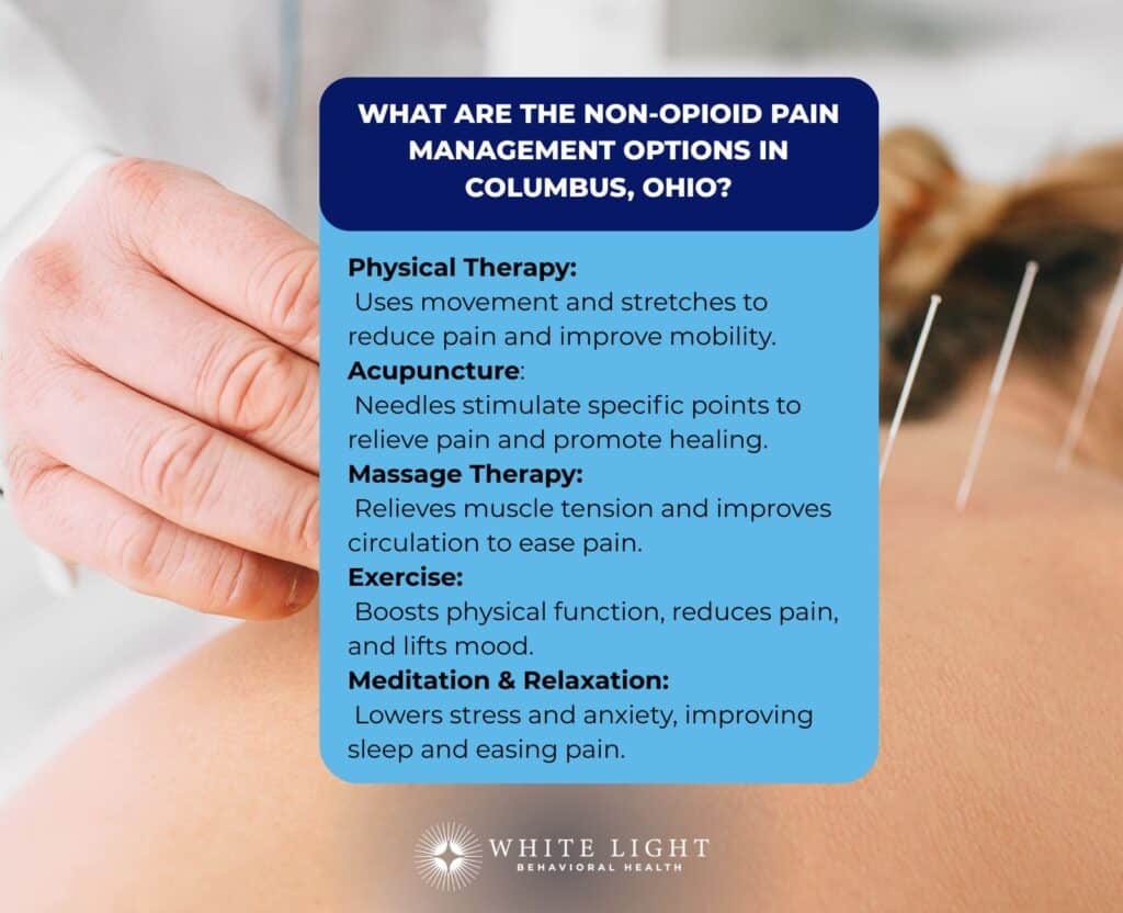 The Link Between Chronic Pain And Opioid Use Disorder